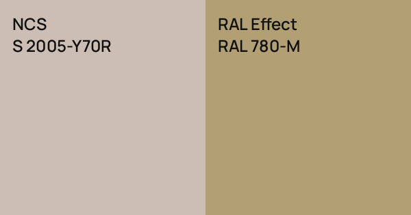 NCS S 2005-Y70R vs. RAL Effect RAL 780-M comparison