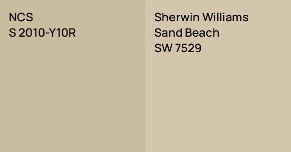 NCS S 2010-Y10R vs. Sherwin Williams Sand Beach comparison