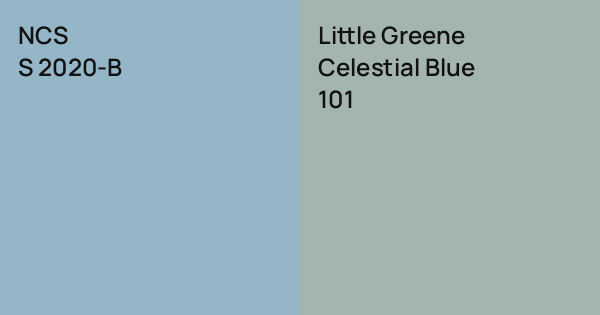 NCS S 2020-B vs. Little Greene Celestial Blue comparison