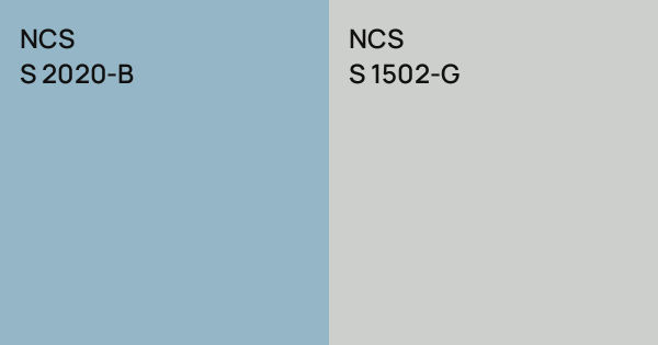 NCS S 2020-B vs. NCS S 1502-G comparison