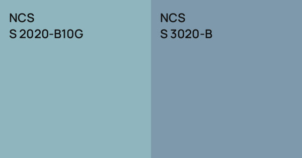 NCS S 2020-B10G vs. NCS S 3020-B comparison
