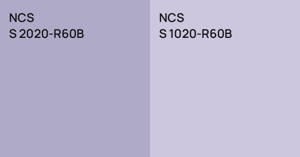 NCS S 2020-R60B vs. NCS S 1020-R60B comparison