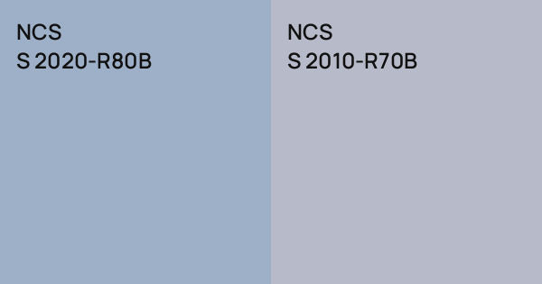 NCS S 2020-R80B vs. NCS S 2010-R70B comparison