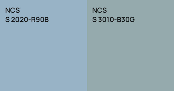 NCS S 2020-R90B vs. NCS S 3010-B30G comparison