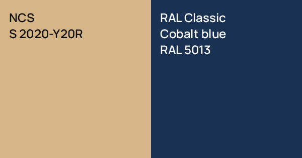 NCS S 2020-Y20R vs. RAL Classic Cobalt blue comparison