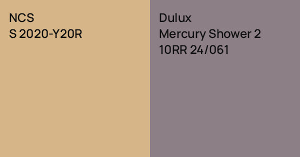 NCS S 2020-Y20R vs. Dulux Mercury Shower 2 comparison