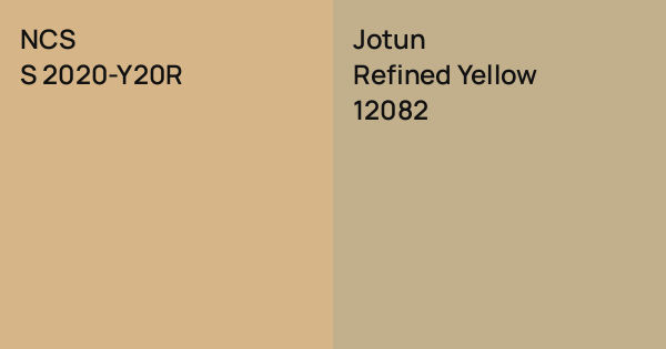 NCS S 2020-Y20R vs. Jotun Refined Yellow comparison