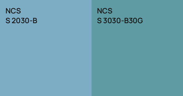 NCS S 2030-B vs. NCS S 3030-B30G comparison