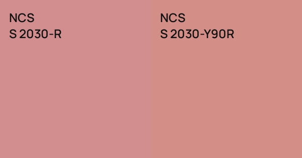 NCS S 2030-R vs. NCS S 2030-Y90R comparison