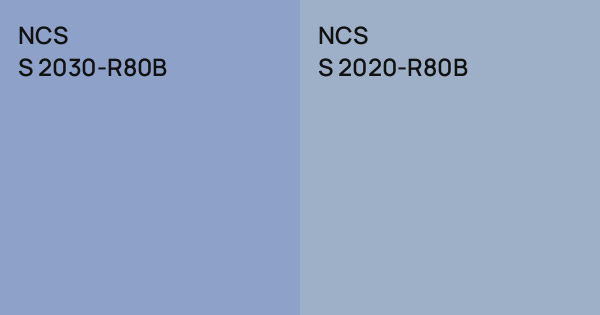 NCS S 2030-R80B vs. NCS S 2020-R80B comparison
