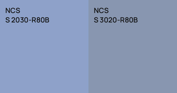 NCS S 2030-R80B vs. NCS S 3020-R80B comparison