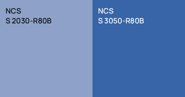 NCS S 2030-R80B vs. NCS S 3050-R80B comparison