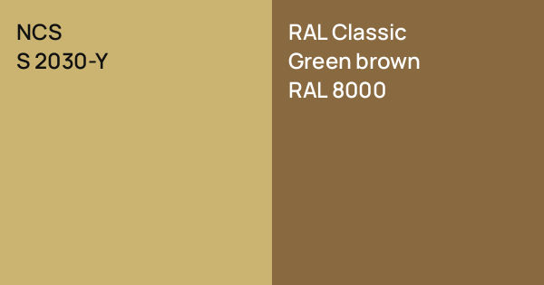NCS S 2030-Y vs. RAL Classic Green brown comparison