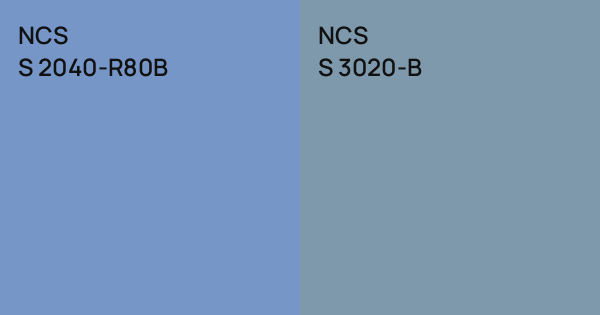 NCS S 2040-R80B vs. NCS S 3020-B comparison