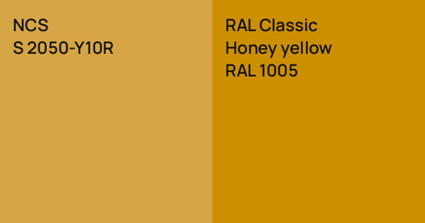 NCS S 2050-Y10R vs. RAL Classic Honey yellow comparison