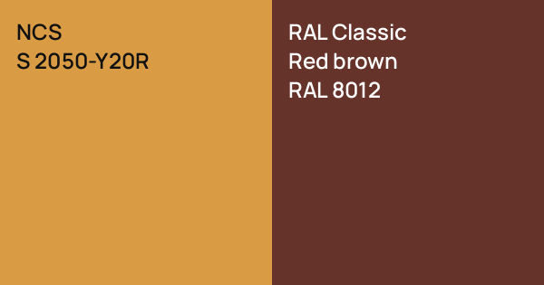 NCS S 2050-Y20R vs. RAL Classic Red brown comparison