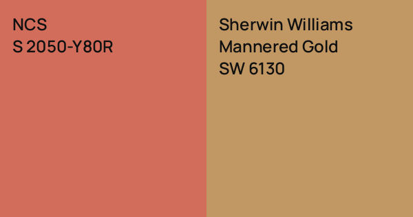 NCS S 2050-Y80R vs. Sherwin Williams Mannered Gold comparison