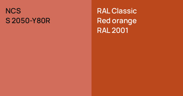 NCS S 2050-Y80R vs. RAL Classic Red orange comparison