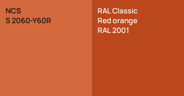 NCS S 2060-Y60R vs. RAL Classic Red orange comparison