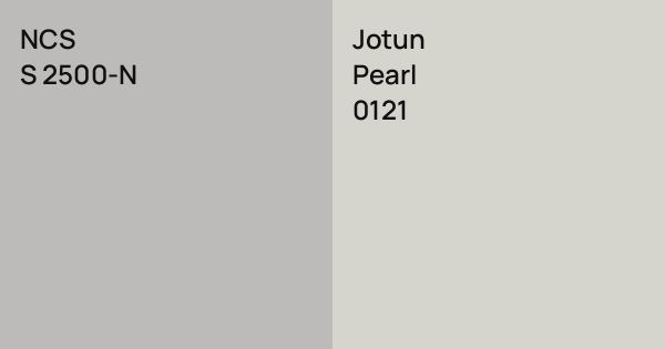 NCS S 2500-N vs. Jotun Pearl comparison