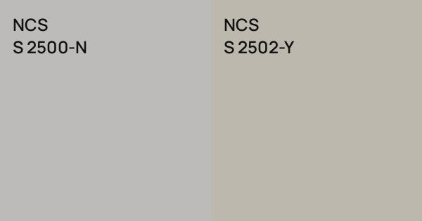 NCS S 2500-N vs. NCS S 2502-Y comparison