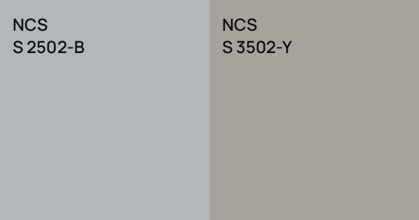 NCS S 2502-B vs. NCS S 3502-Y comparison