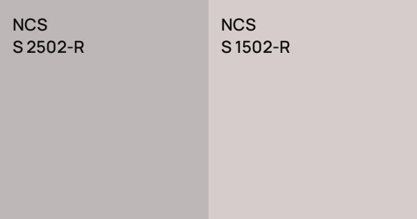 NCS S 2502-R vs. NCS S 1502-R comparison