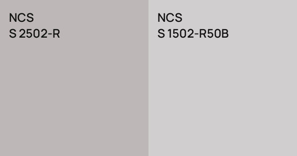 NCS S 2502-R vs. NCS S 1502-R50B comparison