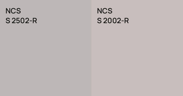 NCS S 2502-R vs. NCS S 2002-R comparison