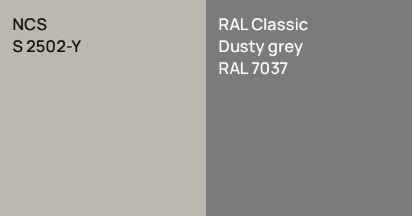 NCS S 2502-Y vs. RAL Classic Dusty grey comparison