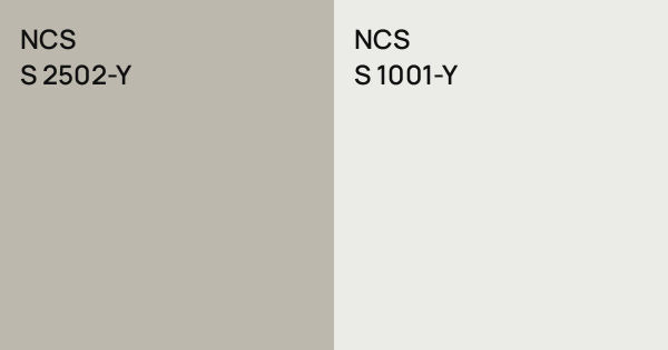 NCS S 2502-Y vs. NCS S 1001-Y comparison