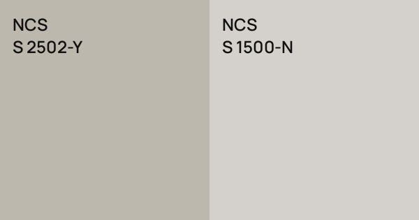 NCS S 2502-Y vs. NCS S 1500-N comparison