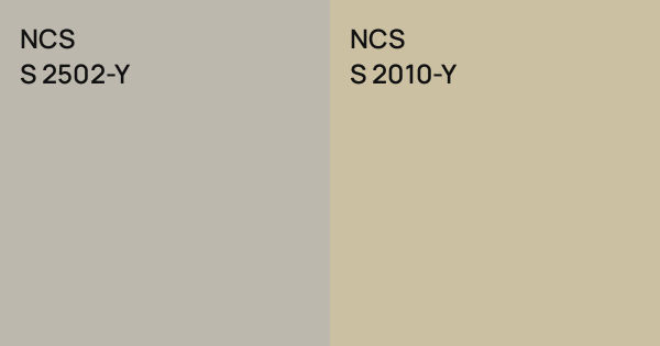 NCS S 2502-Y vs. NCS S 2010-Y comparison