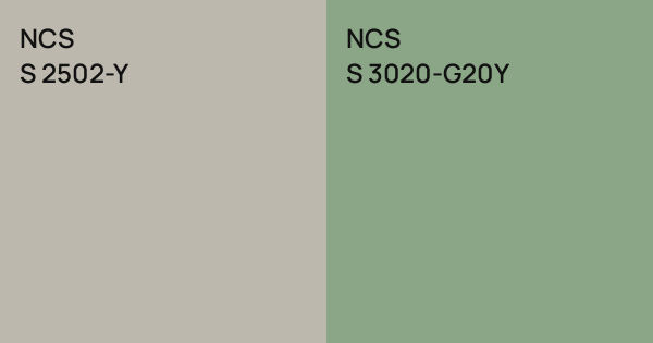 NCS S 2502-Y vs. NCS S 3020-G20Y comparison