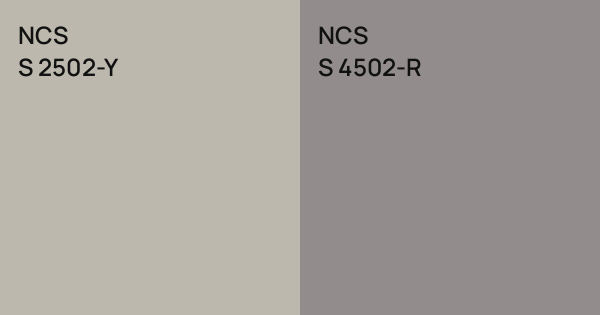 NCS S 2502-Y vs. NCS S 4502-R comparison