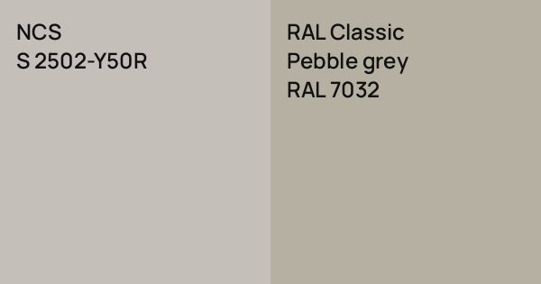 NCS S 2502-Y50R vs. RAL Classic Pebble grey comparison