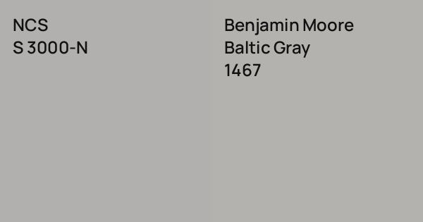 NCS S 3000-N vs. Benjamin Moore Baltic Gray comparison