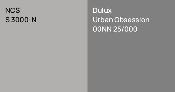NCS S 3000-N vs. Dulux Urban Obsession comparison