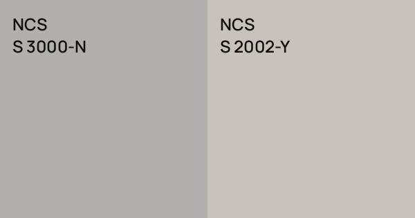 NCS S 3000-N vs. NCS S 2002-Y comparison
