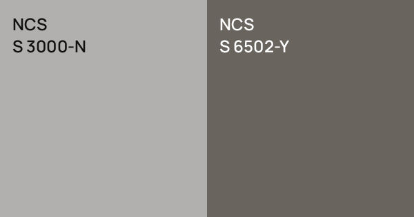 NCS S 3000-N vs. NCS S 6502-Y comparison