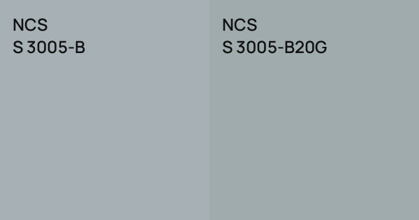 NCS S 3005-B vs. NCS S 3005-B20G comparison