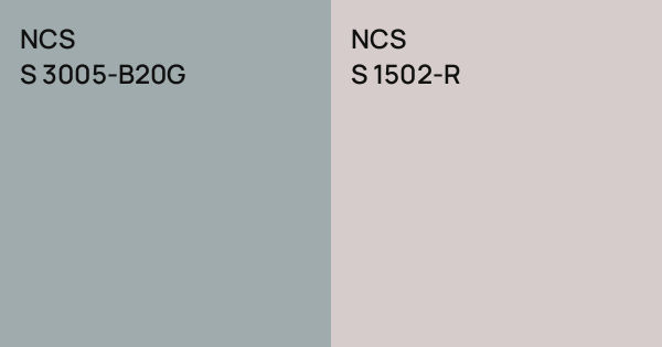 NCS S 3005-B20G vs. NCS S 1502-R comparison