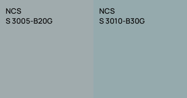 NCS S 3005-B20G vs. NCS S 3010-B30G comparison