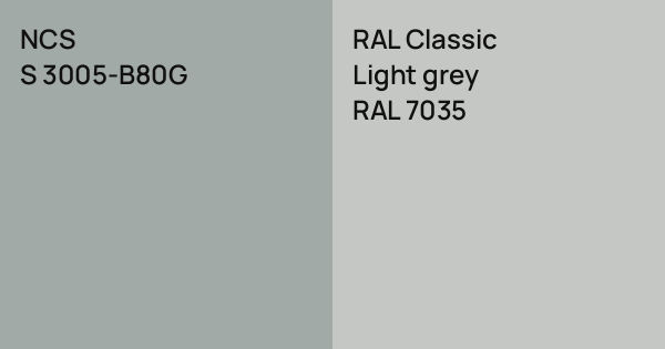 NCS S 3005-B80G vs. RAL Classic Light grey comparison