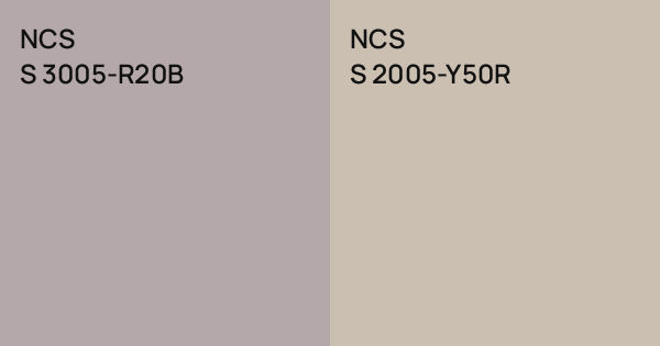 NCS S 3005-R20B vs. NCS S 2005-Y50R comparison