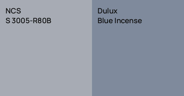 NCS S 3005-R80B vs. Dulux Blue Incense comparison