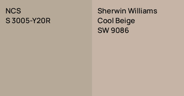 NCS S 3005-Y20R vs. Sherwin Williams Cool Beige comparison