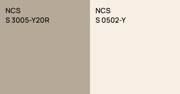 NCS S 3005-Y20R vs. NCS S 0502-Y comparison