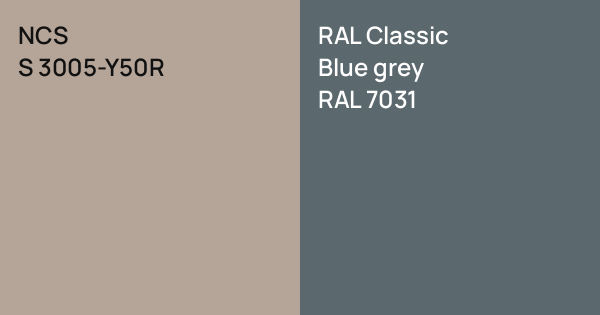 NCS S 3005-Y50R vs. RAL Classic Blue grey comparison