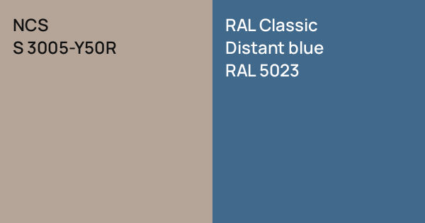 NCS S 3005-Y50R vs. RAL Classic Distant blue comparison